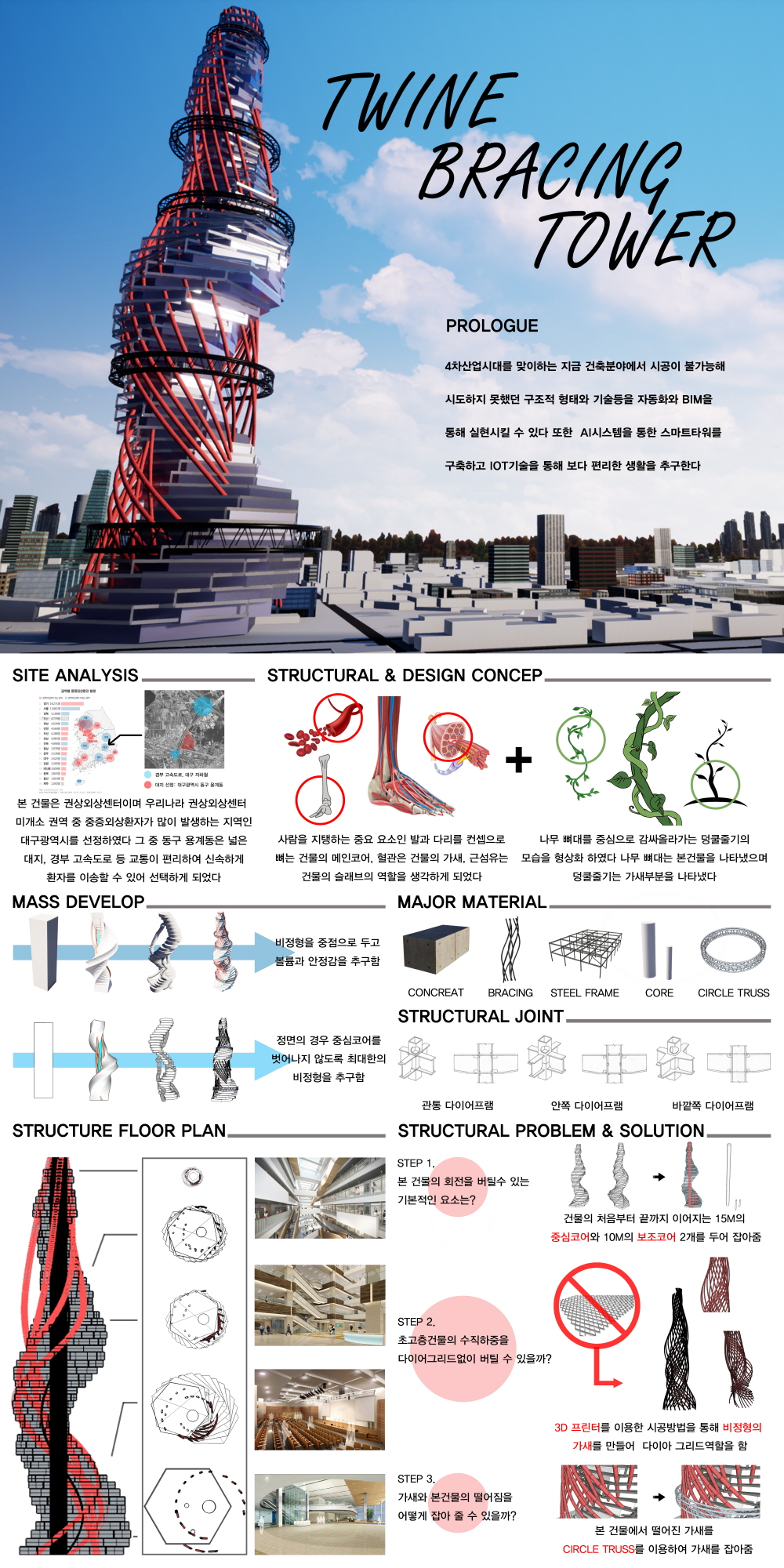 대회 수상작 - [제14회 건축구조경진대회] 우수상 Twine Bracing Tower